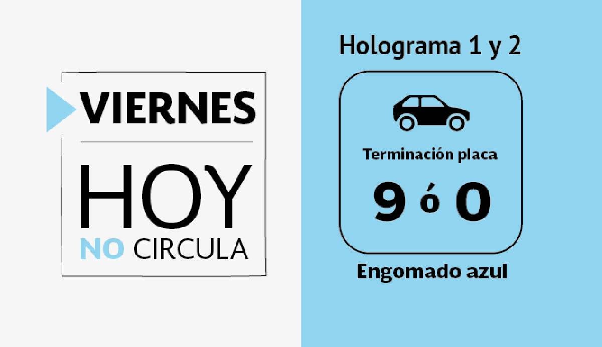 Hoy No Circula: ¿Qué autos NO circulan el viernes 15 de agosto de 2025 en CDMX y EDOMEX?